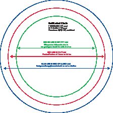 1.5-inch_Cir_RollLabel - Printomatic